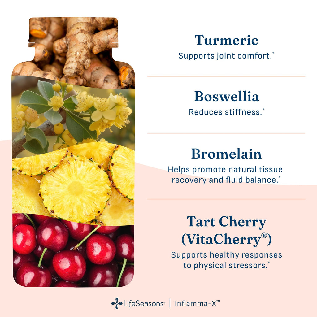 turmeric capsules for inflammation relief