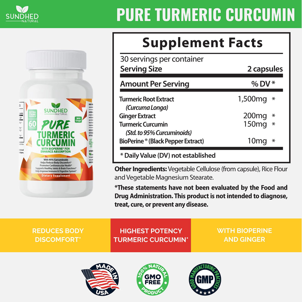 turmeric capsules for inflammation relief