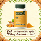 Turmeric capsules for joint support