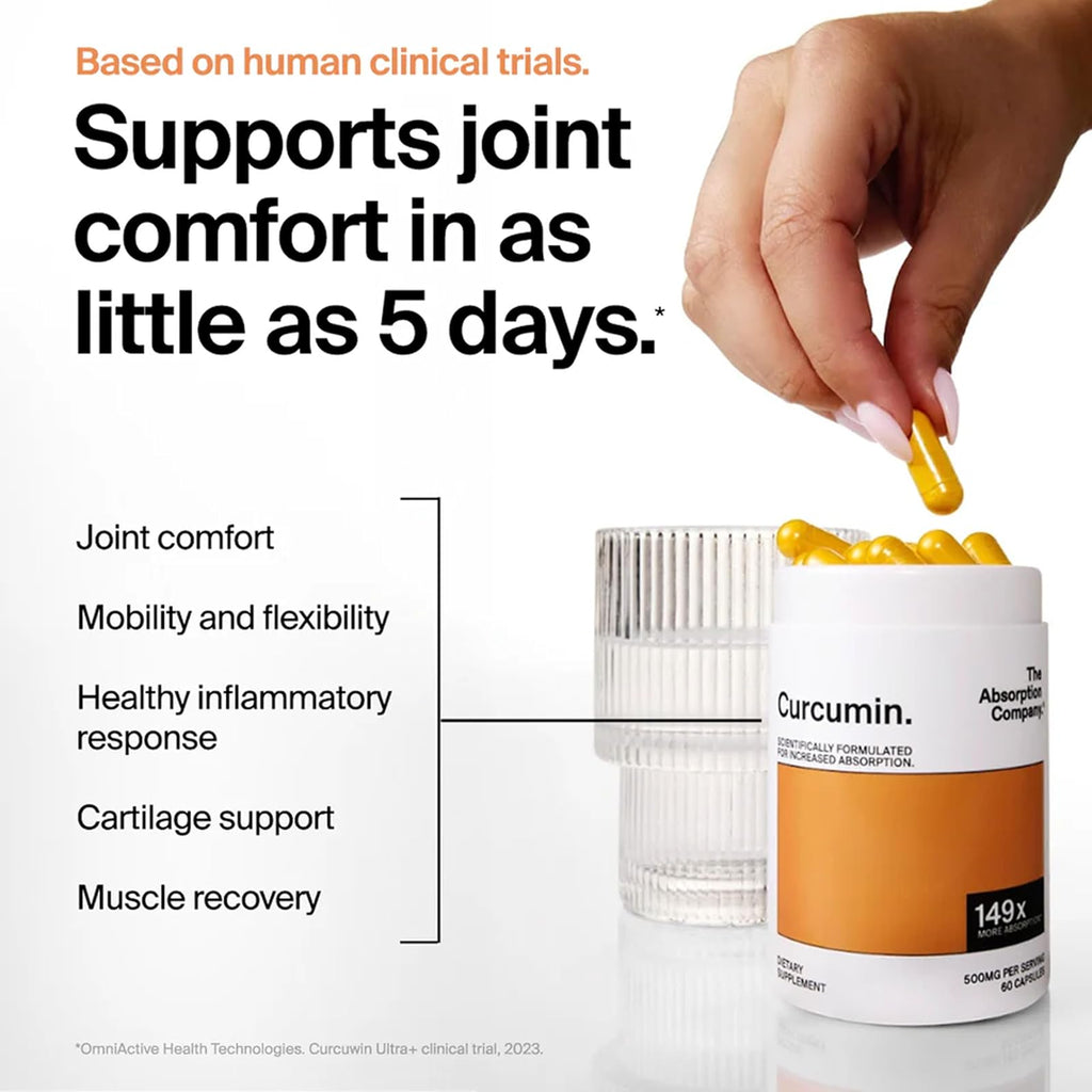 Turmeric capsules for joint support