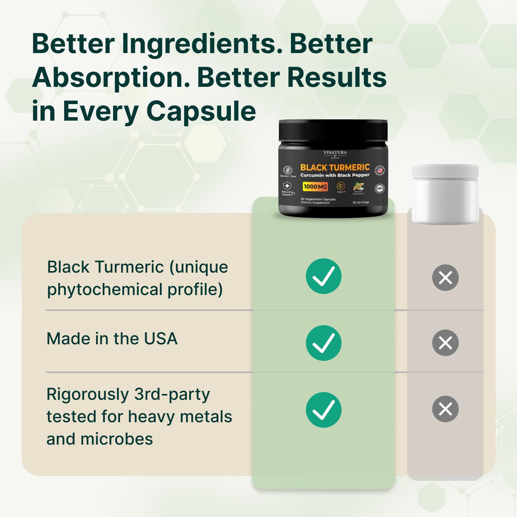 turmeric capsules for overall wellness