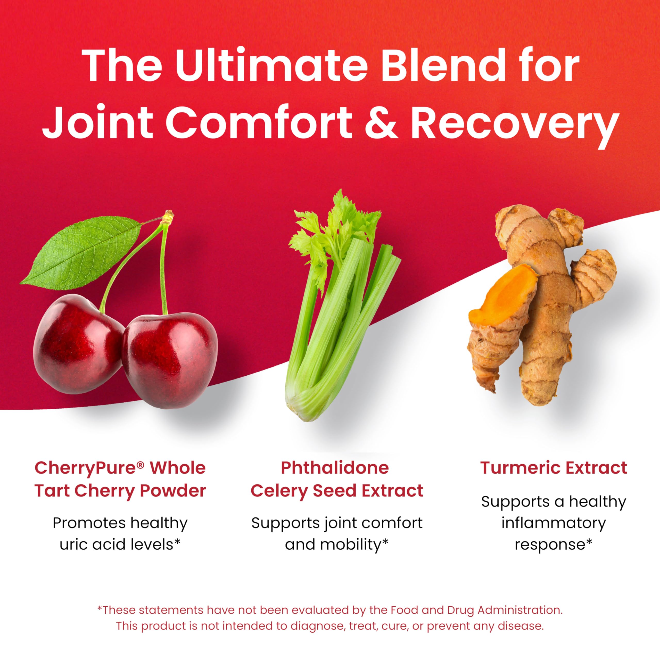 turmeric capsules made in USA