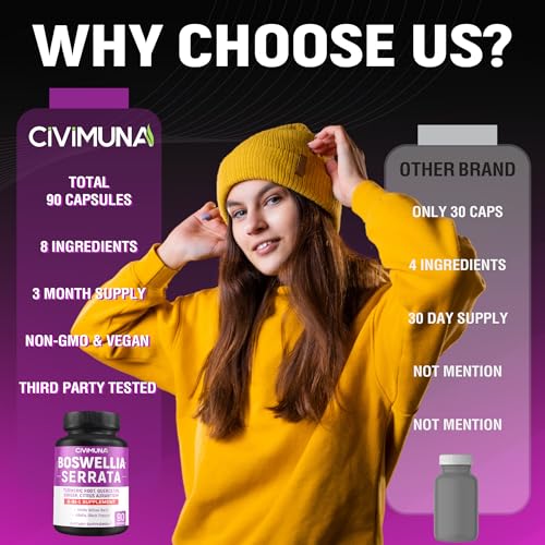 Turmeric capsules with added herbal benefits