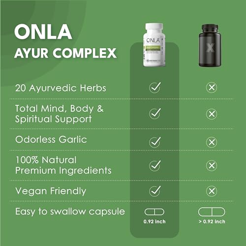 turmeric capsules with brahmi extract