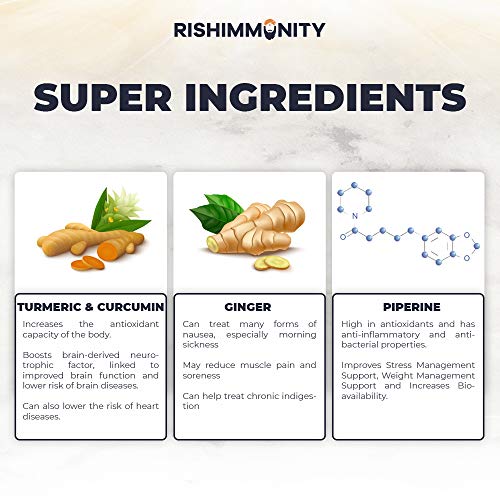 turmeric capsules with ginger extract