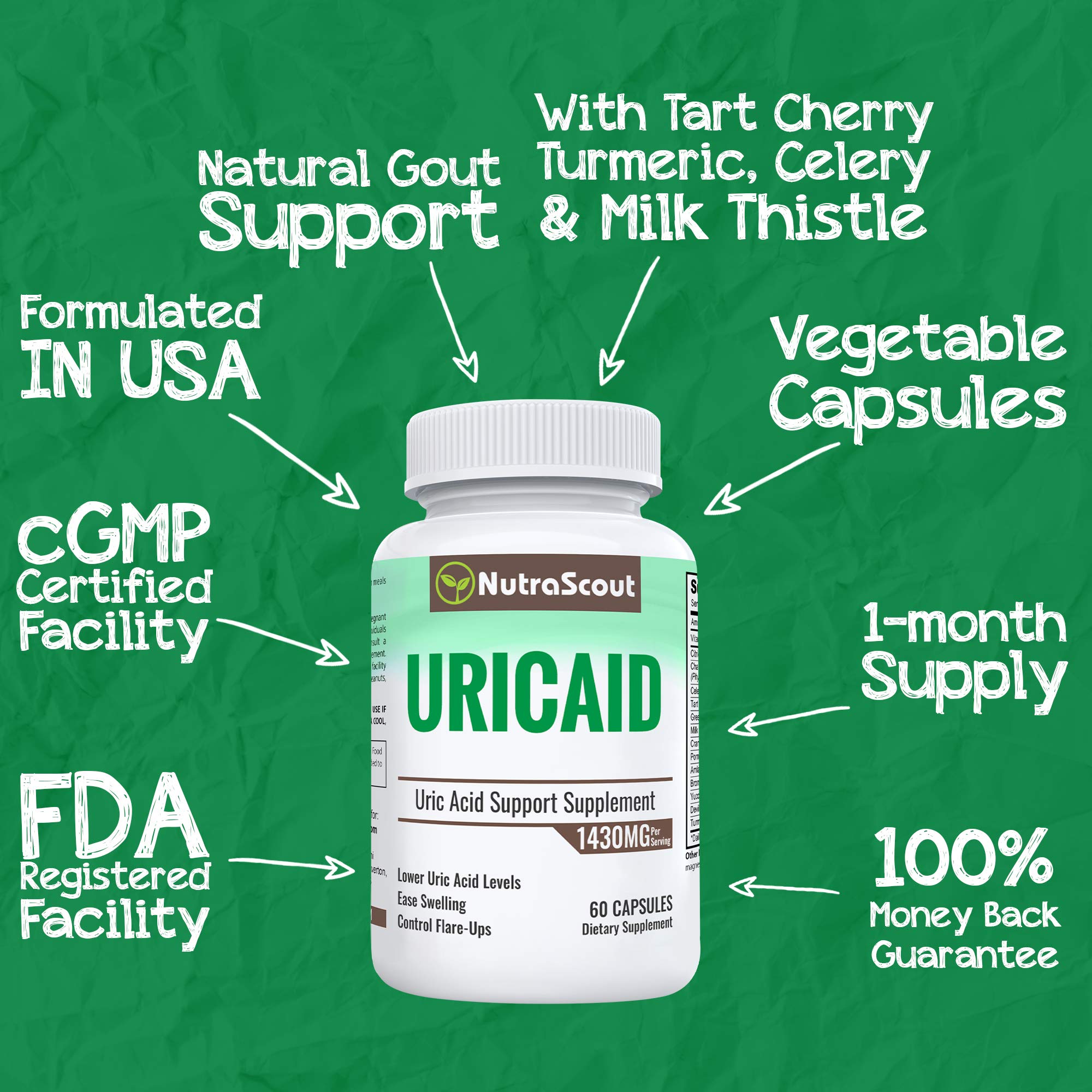 turmeric capsules with money back guarantee