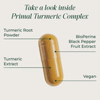 turmeric complex for inflammation relief