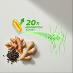 Turmeric complex for overall vitality