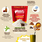 turmeric cream protein drink