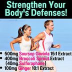 Turmeric curcumin antioxidant support