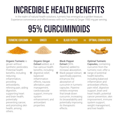 Turmeric curcumin benefits for athletes