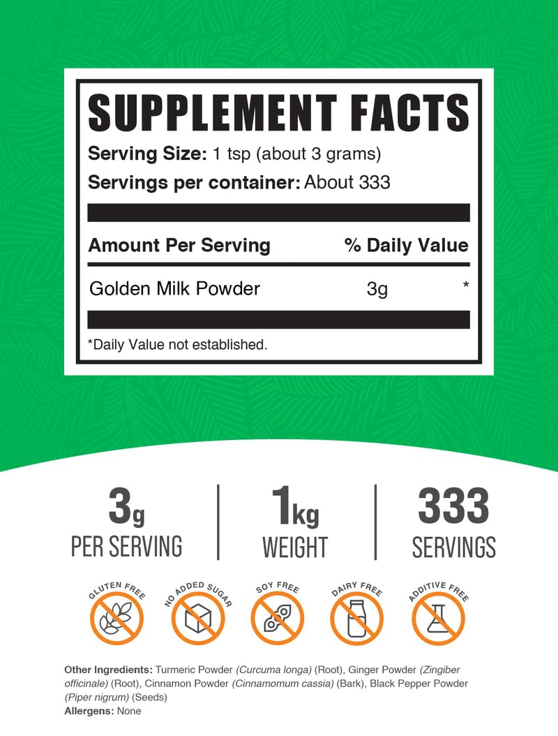 Turmeric curcumin blend with ginger