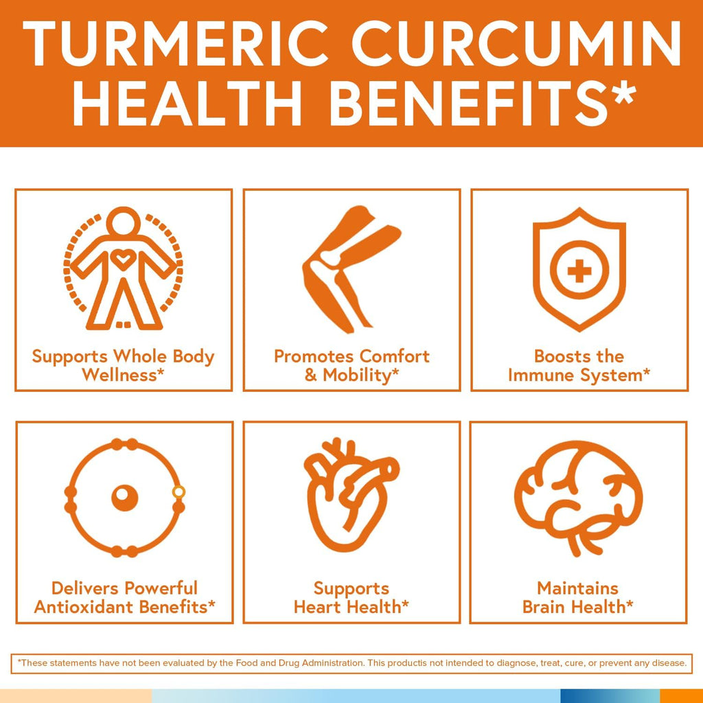 turmeric curcumin capsules for daily use