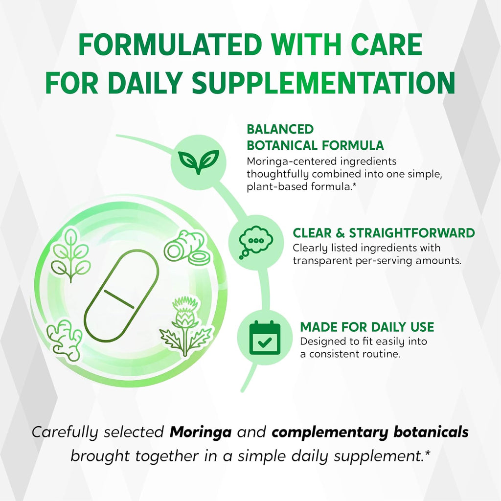 Turmeric curcumin capsules for inflammation