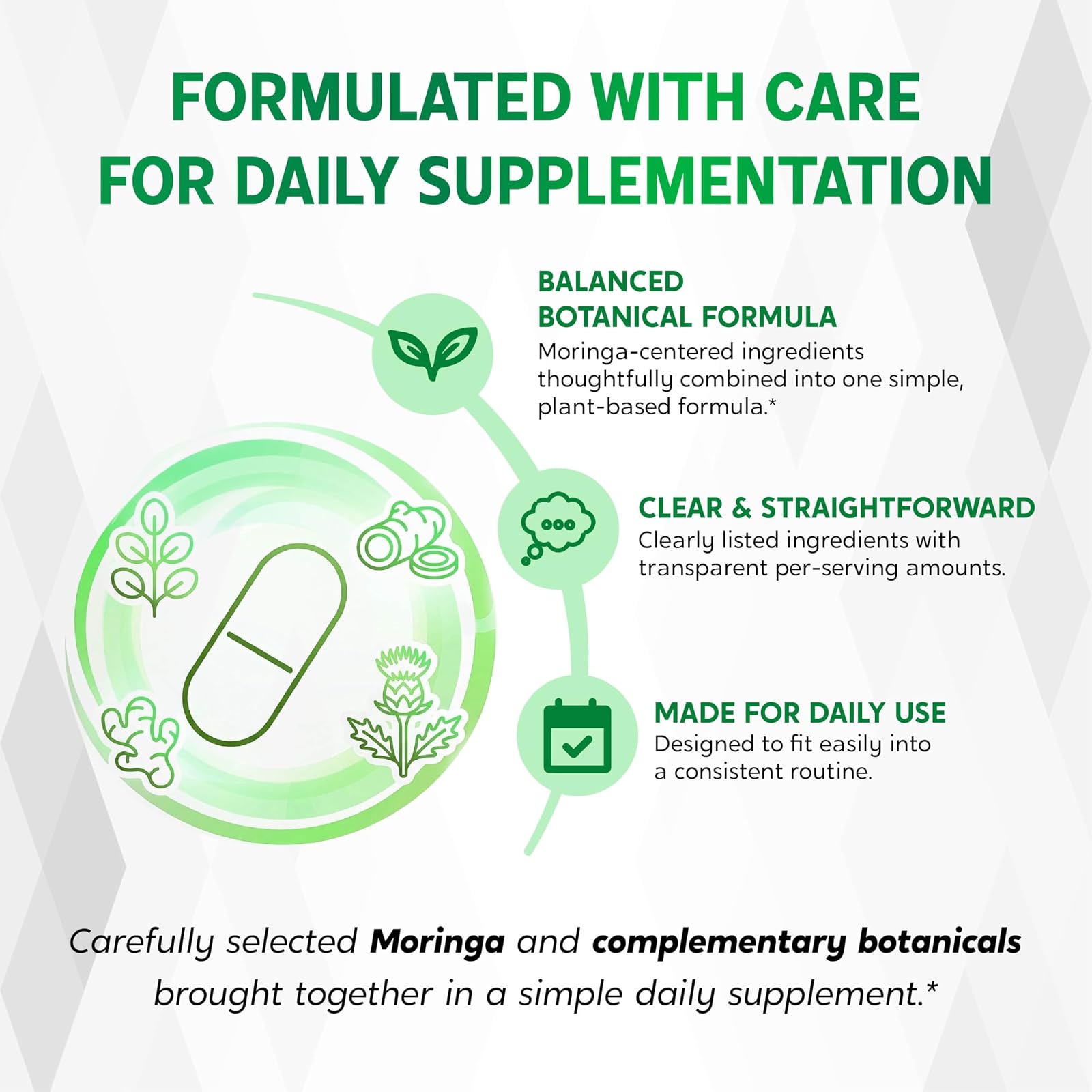 Turmeric curcumin capsules for inflammation