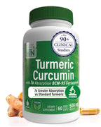 turmeric curcumin complex for inflammation