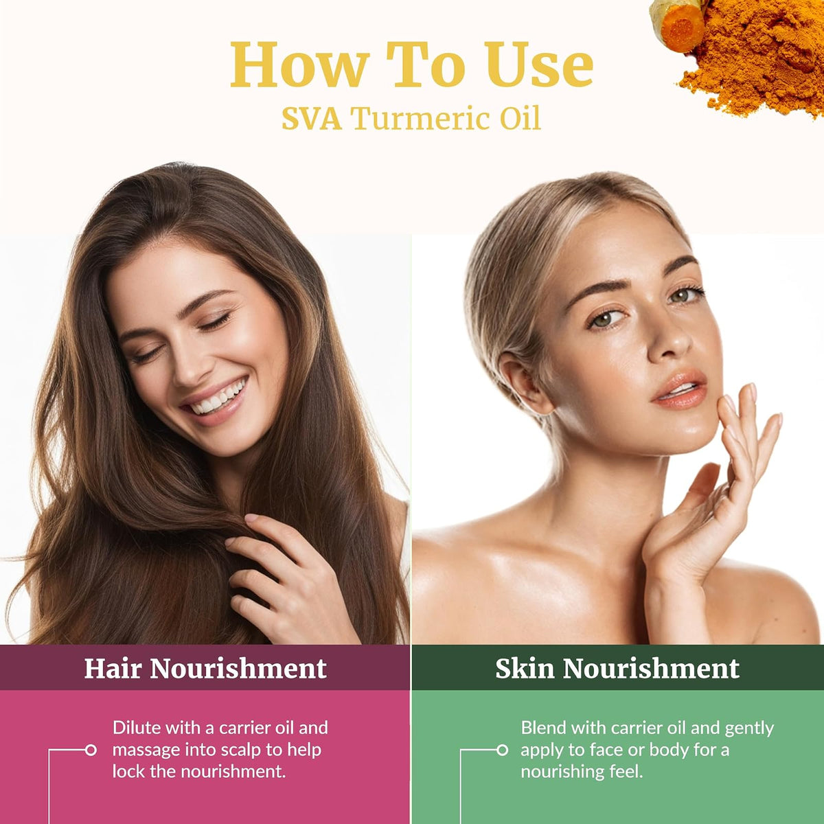 turmeric curcumin essential oil uses