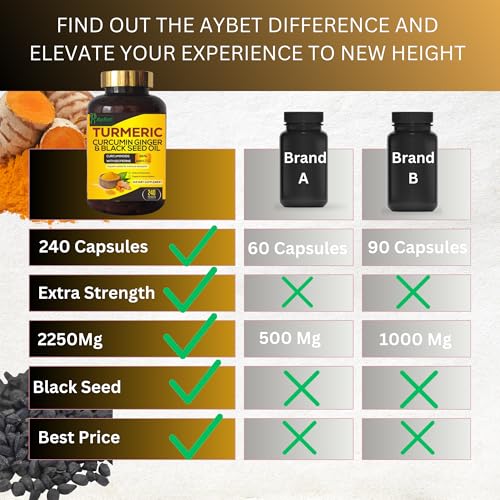 turmeric curcumin for active lifestyle