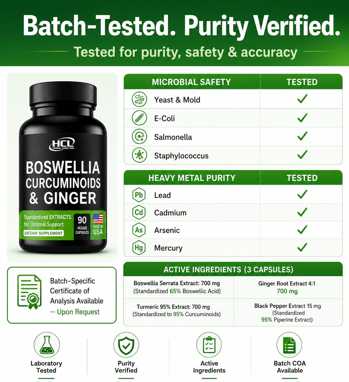 turmeric curcumin for active recovery