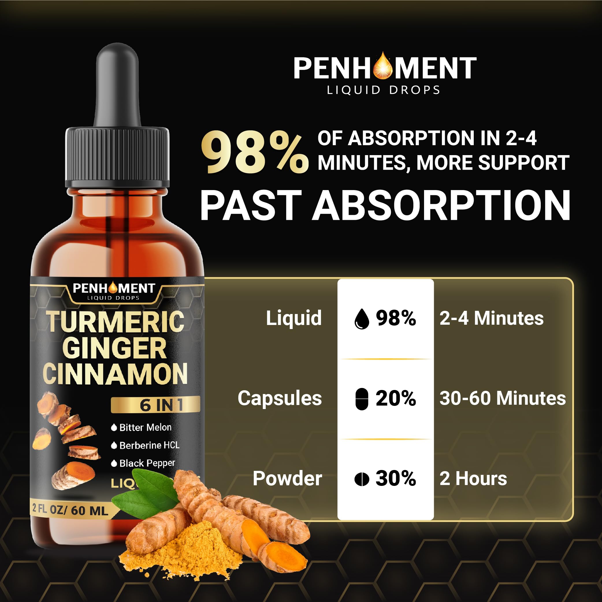 turmeric curcumin for antioxidant support