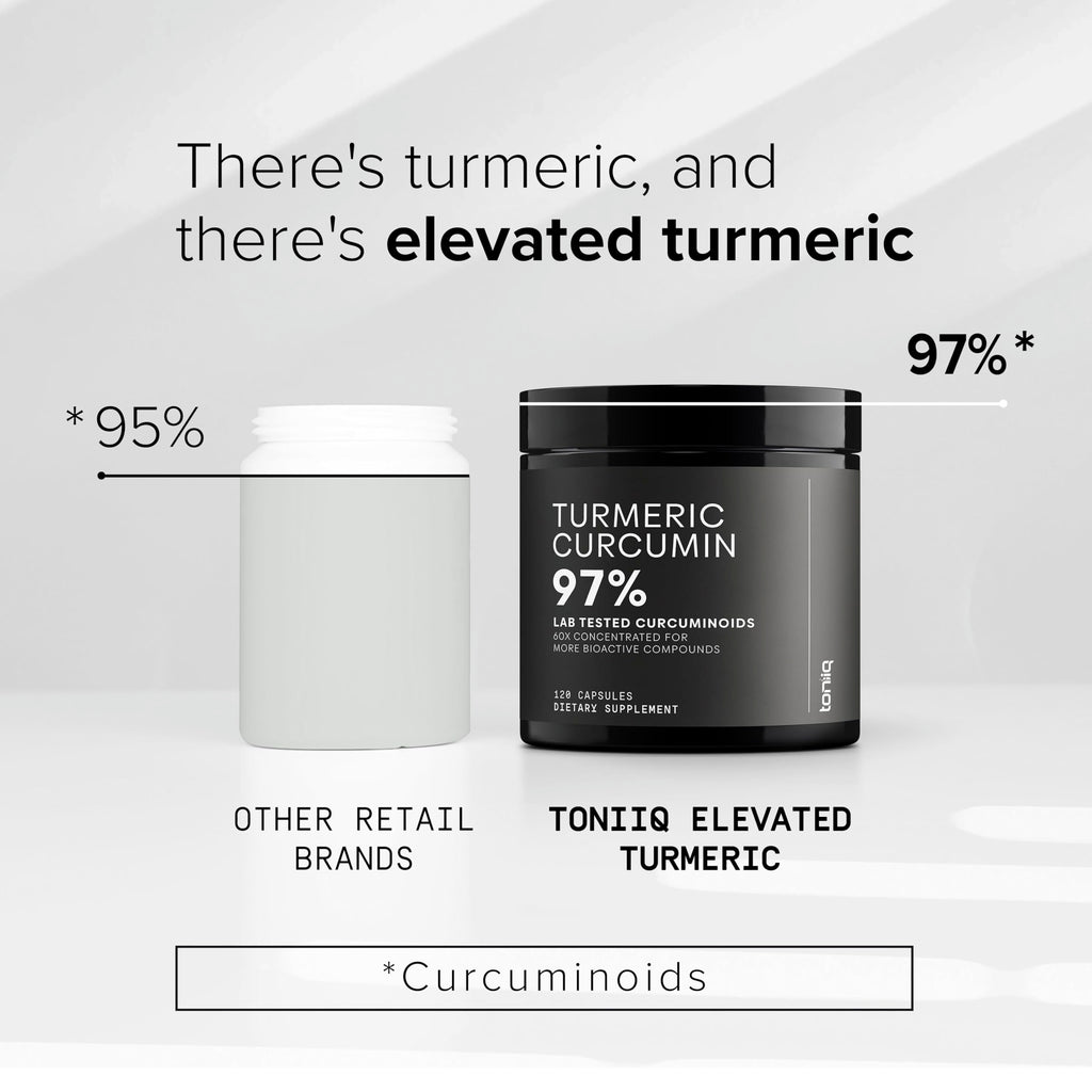turmeric curcumin for better absorption