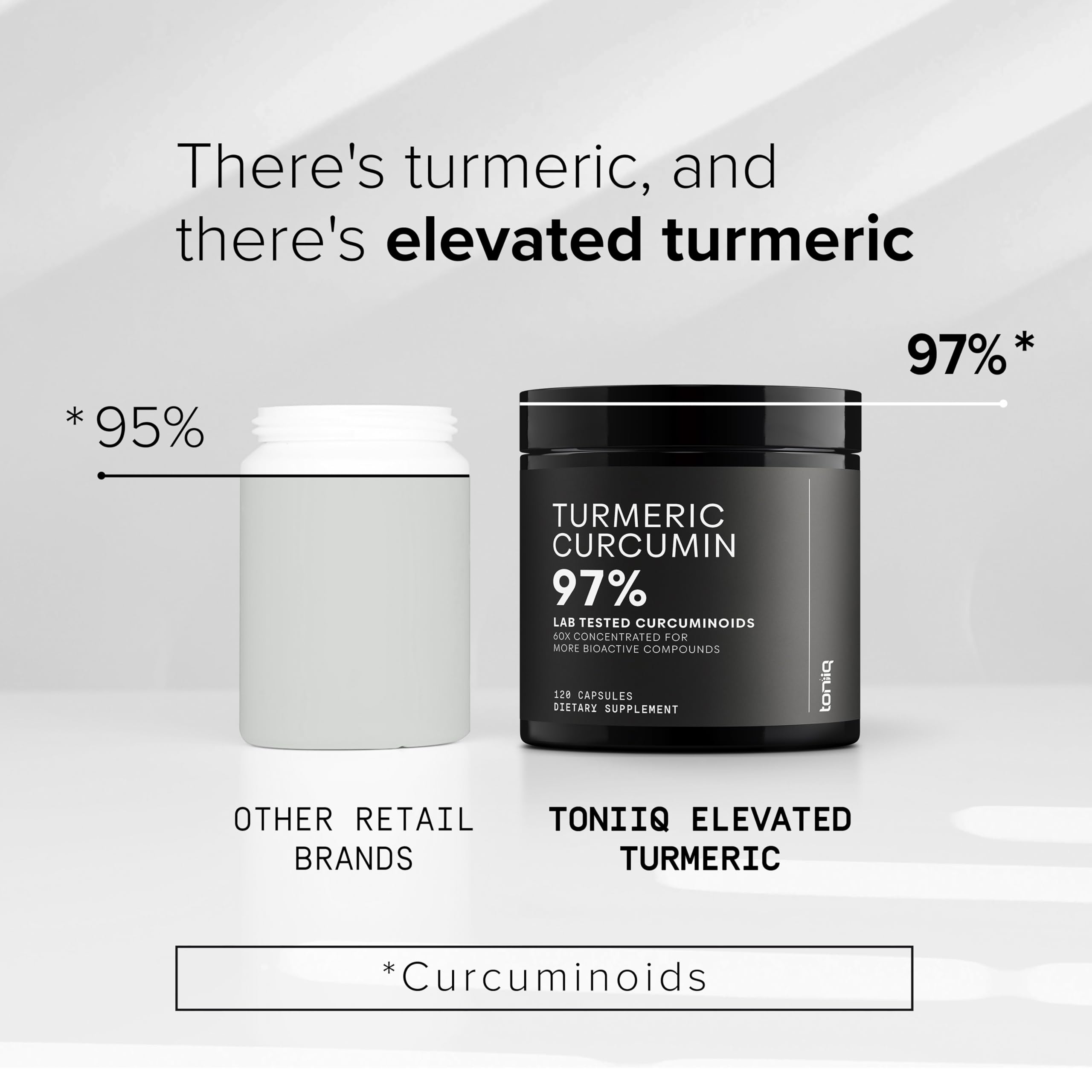 turmeric curcumin for better absorption