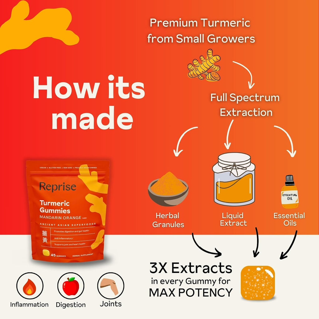 turmeric curcumin for daily energy