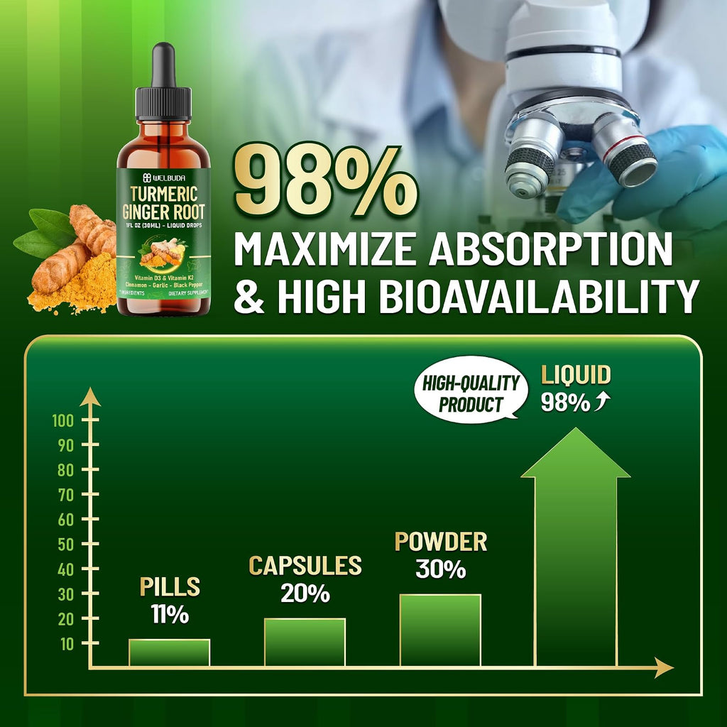turmeric curcumin for daily vitality