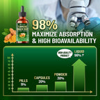 turmeric curcumin for daily vitality