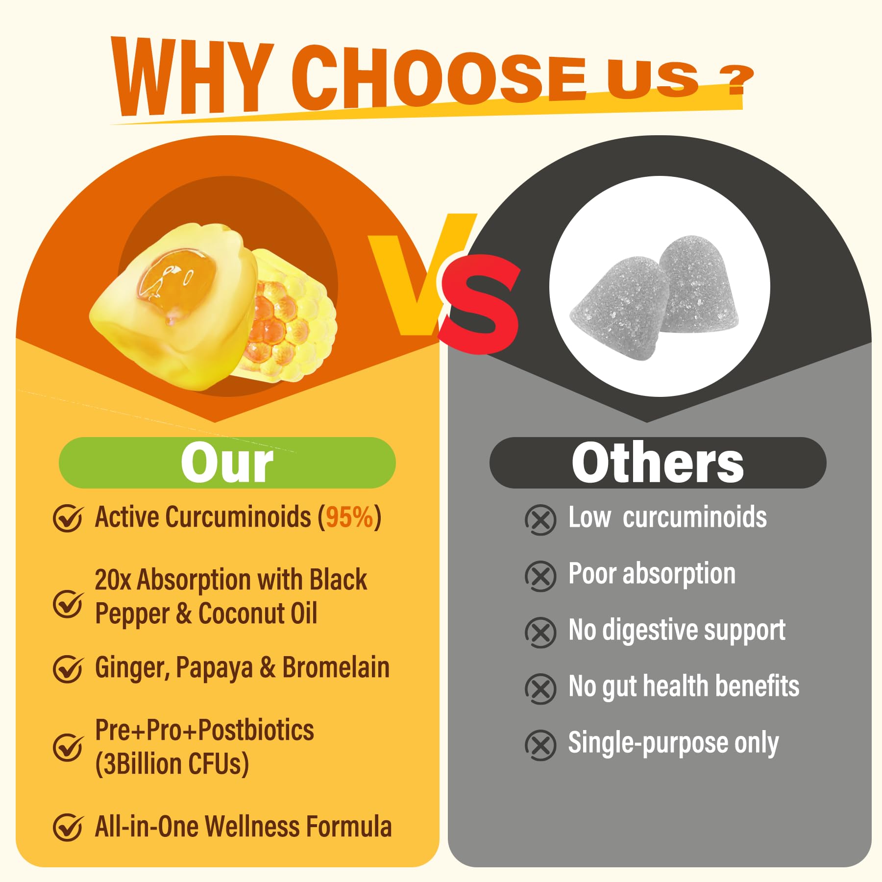 turmeric curcumin for digestive aid