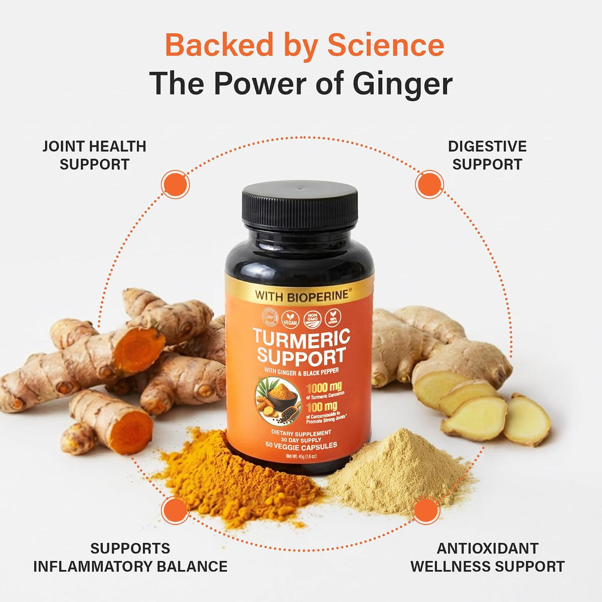 Turmeric Curcumin for digestive health