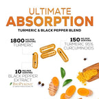 turmeric curcumin for healthy skin
