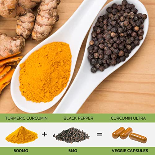 turmeric curcumin for healthy skin
