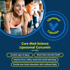 Turmeric curcumin for inflammation relief