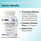 turmeric curcumin for inflammation relief