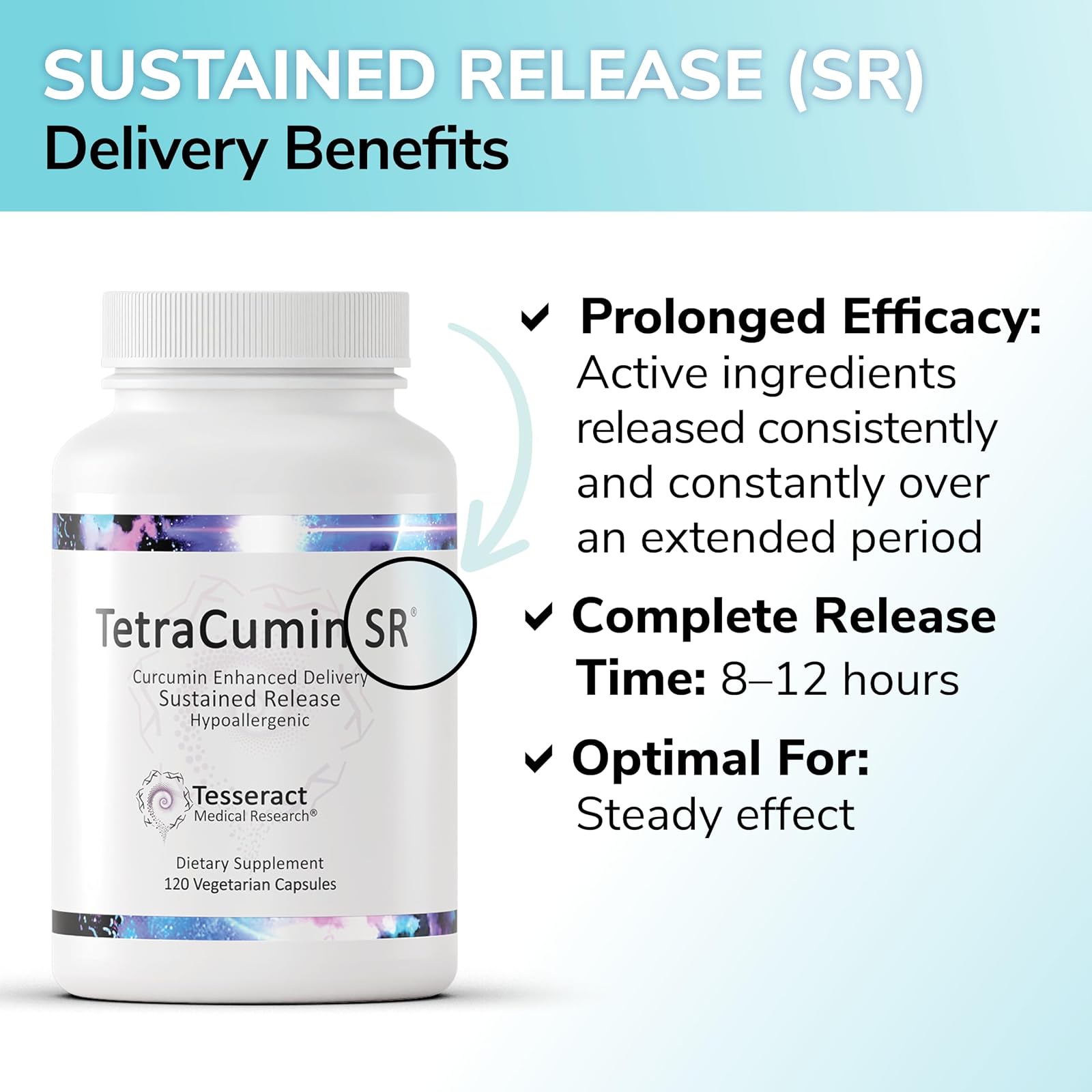 turmeric curcumin for inflammation relief