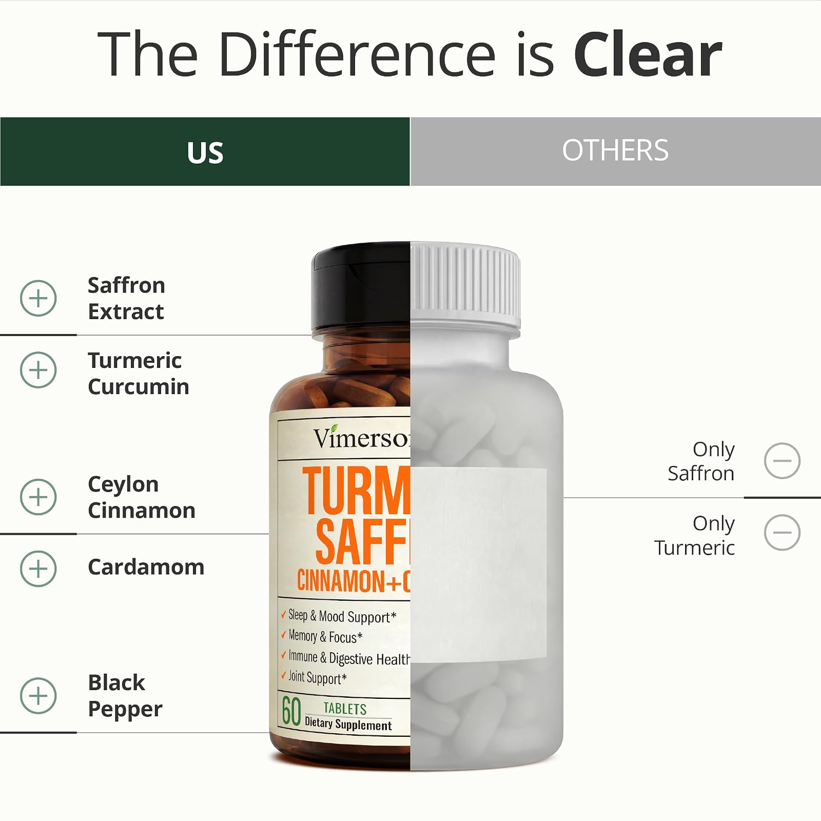 turmeric curcumin for inflammation relief