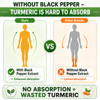 turmeric curcumin for inflammation relief