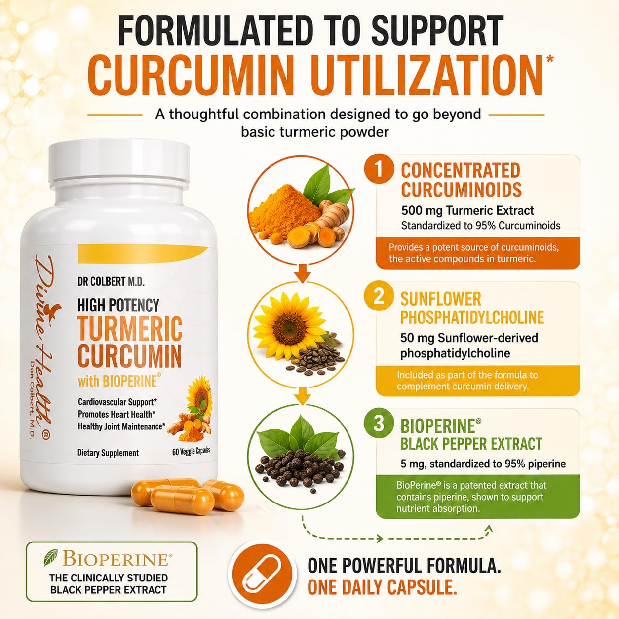 turmeric curcumin for inflammation relief