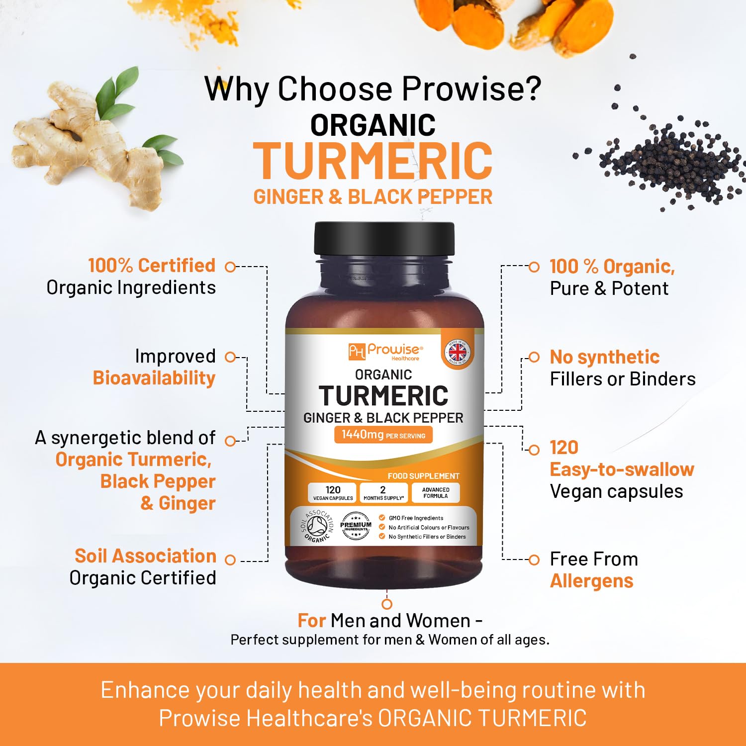 Turmeric curcumin for inflammation relief