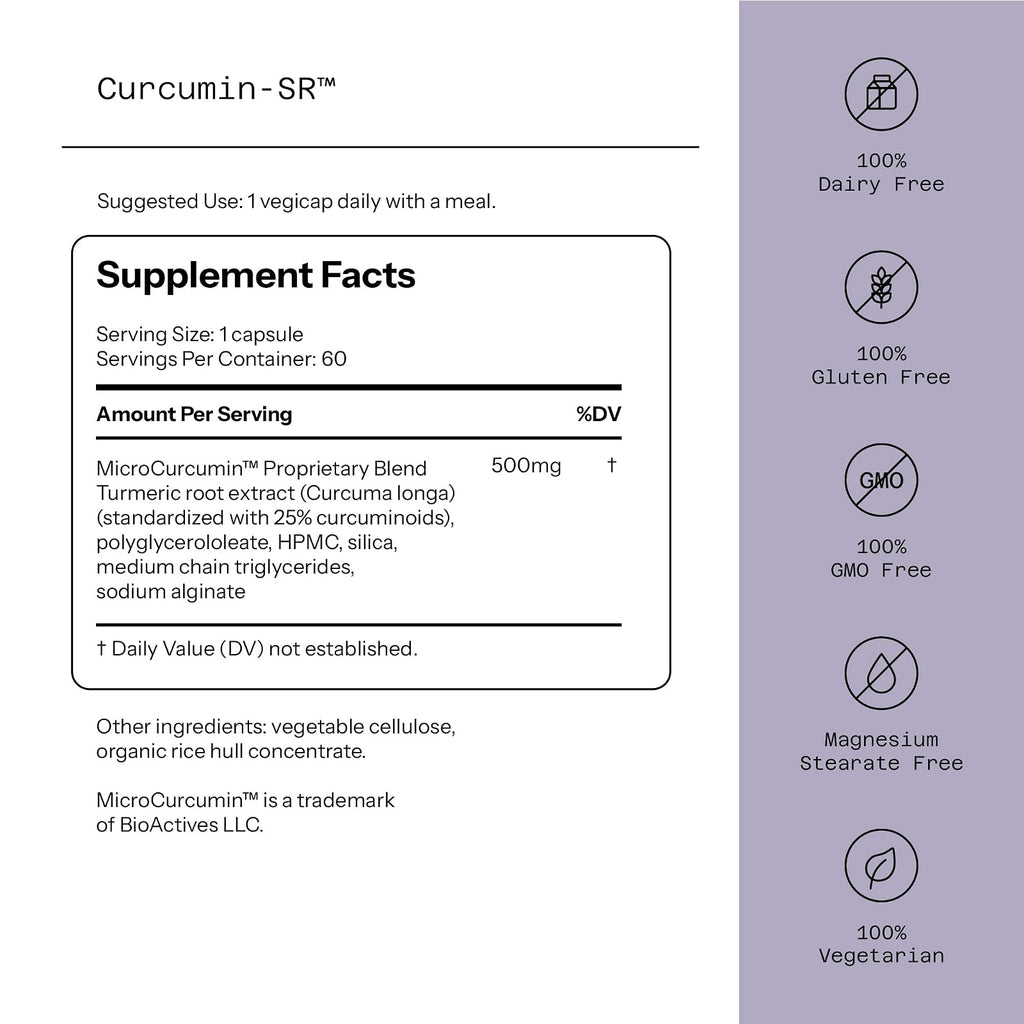 Turmeric curcumin for inflammation relief