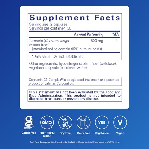 Turmeric curcumin for inflammation relief