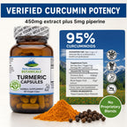 turmeric curcumin for inflammation relief