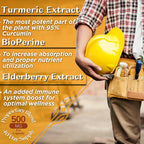 turmeric curcumin for joint health