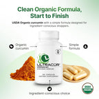 turmeric curcumin for joint health