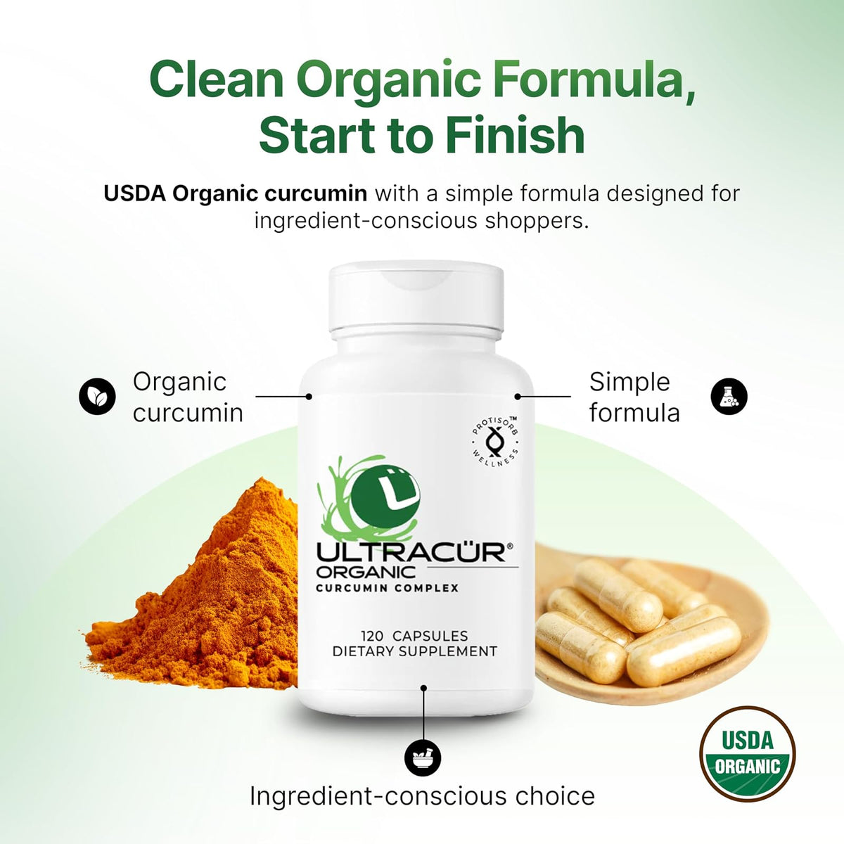 turmeric curcumin for joint health