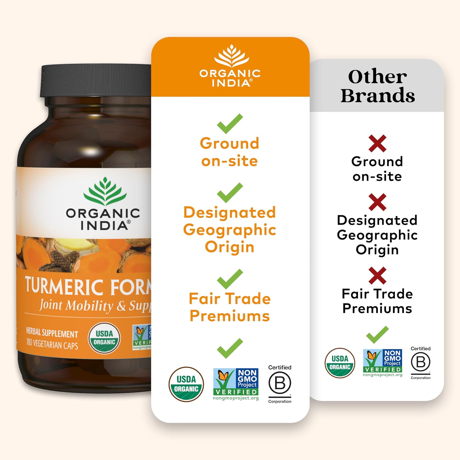 turmeric curcumin for joint health