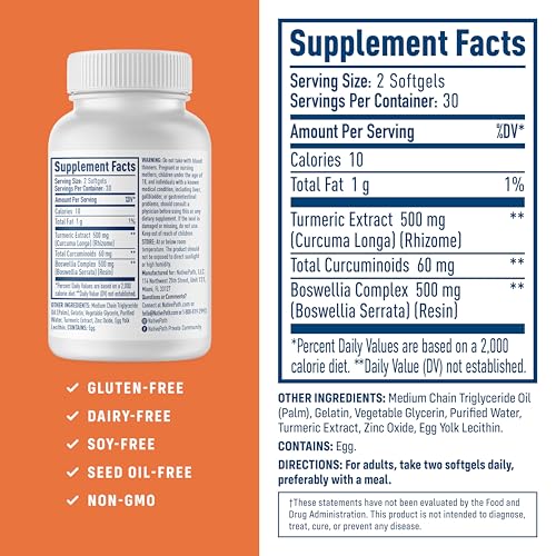Turmeric curcumin for joint health