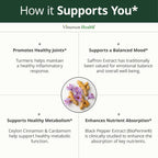 turmeric curcumin for joint health