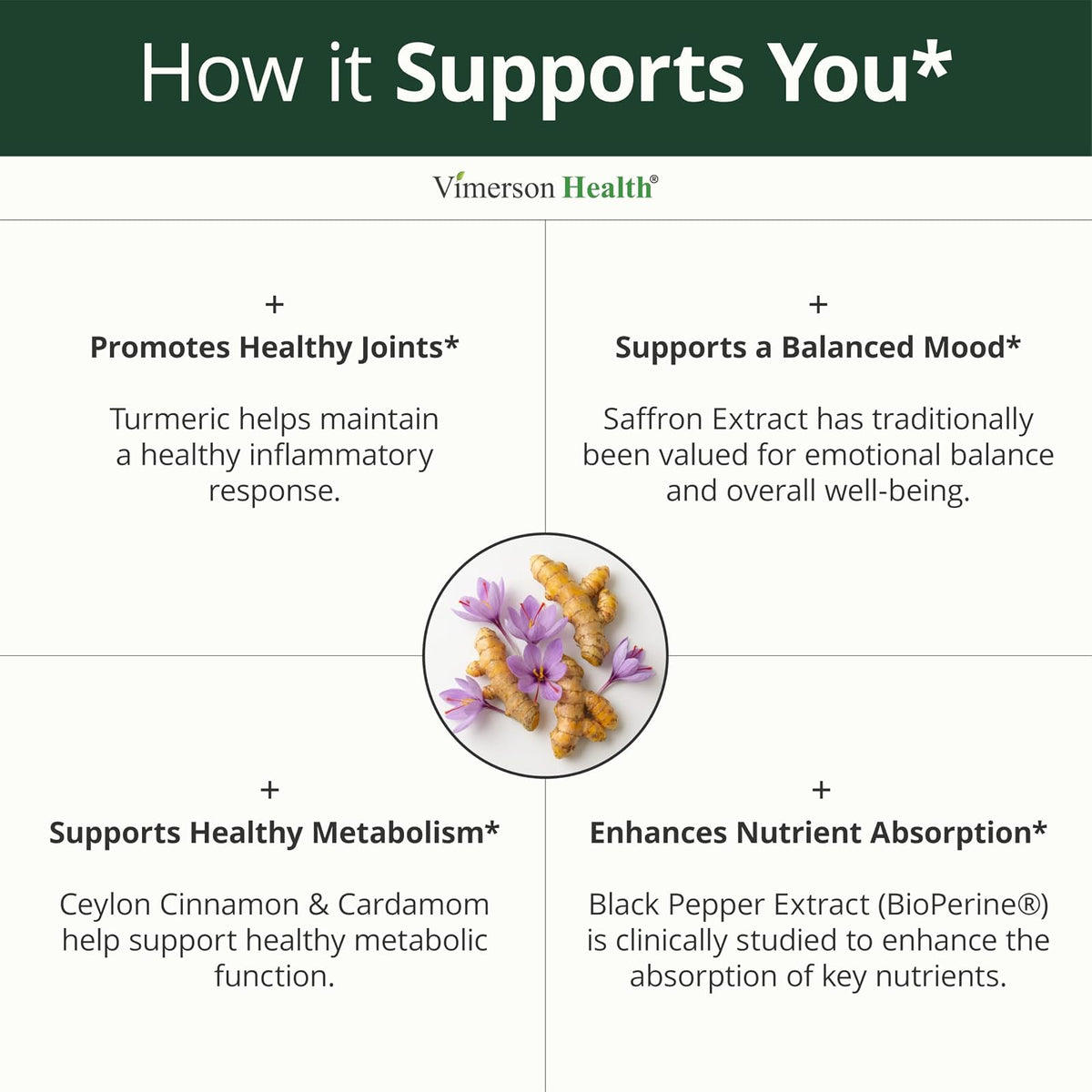 turmeric curcumin for joint health